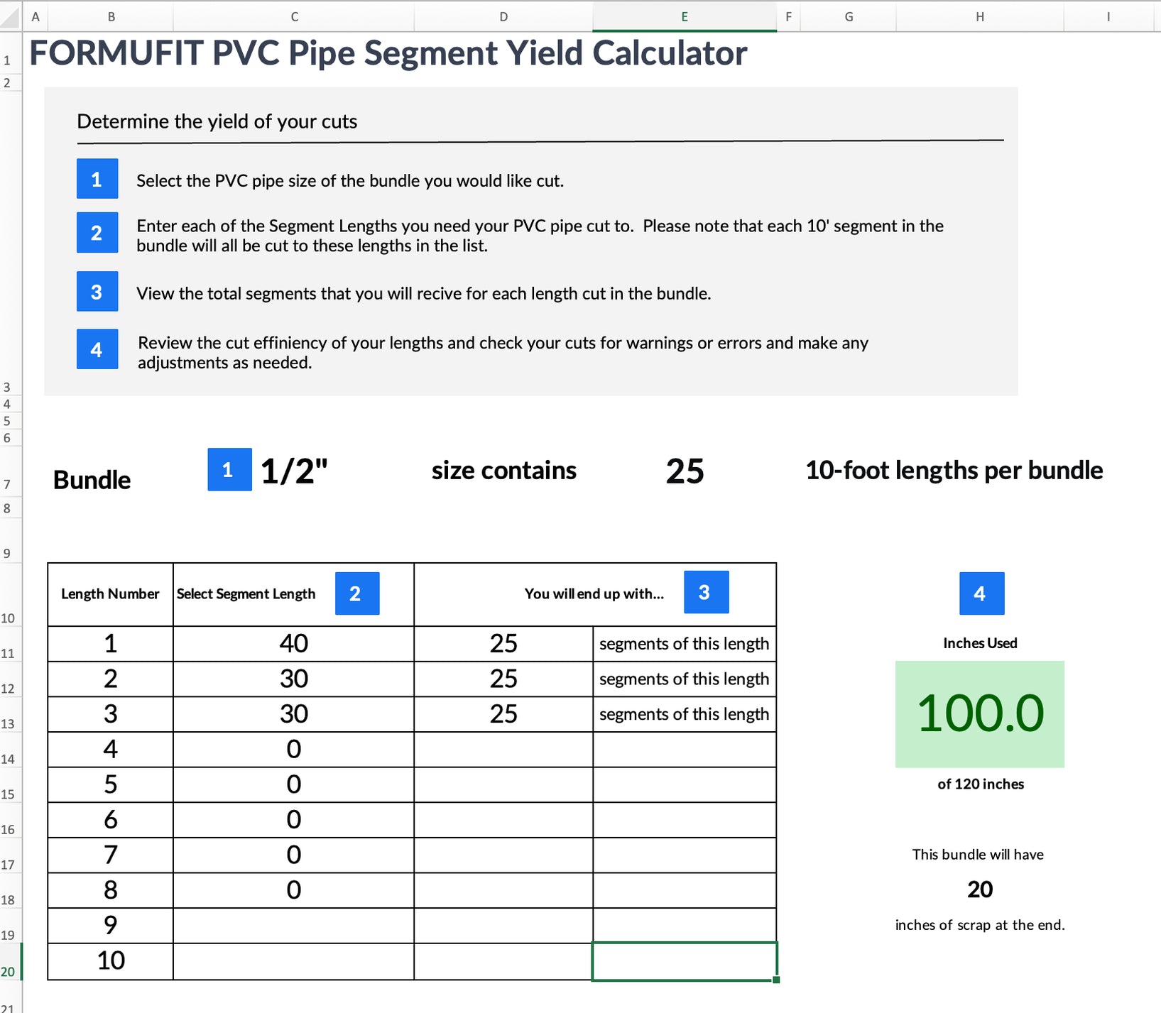 Custom PVC Pipe Cuts — FORMUFIT Direct